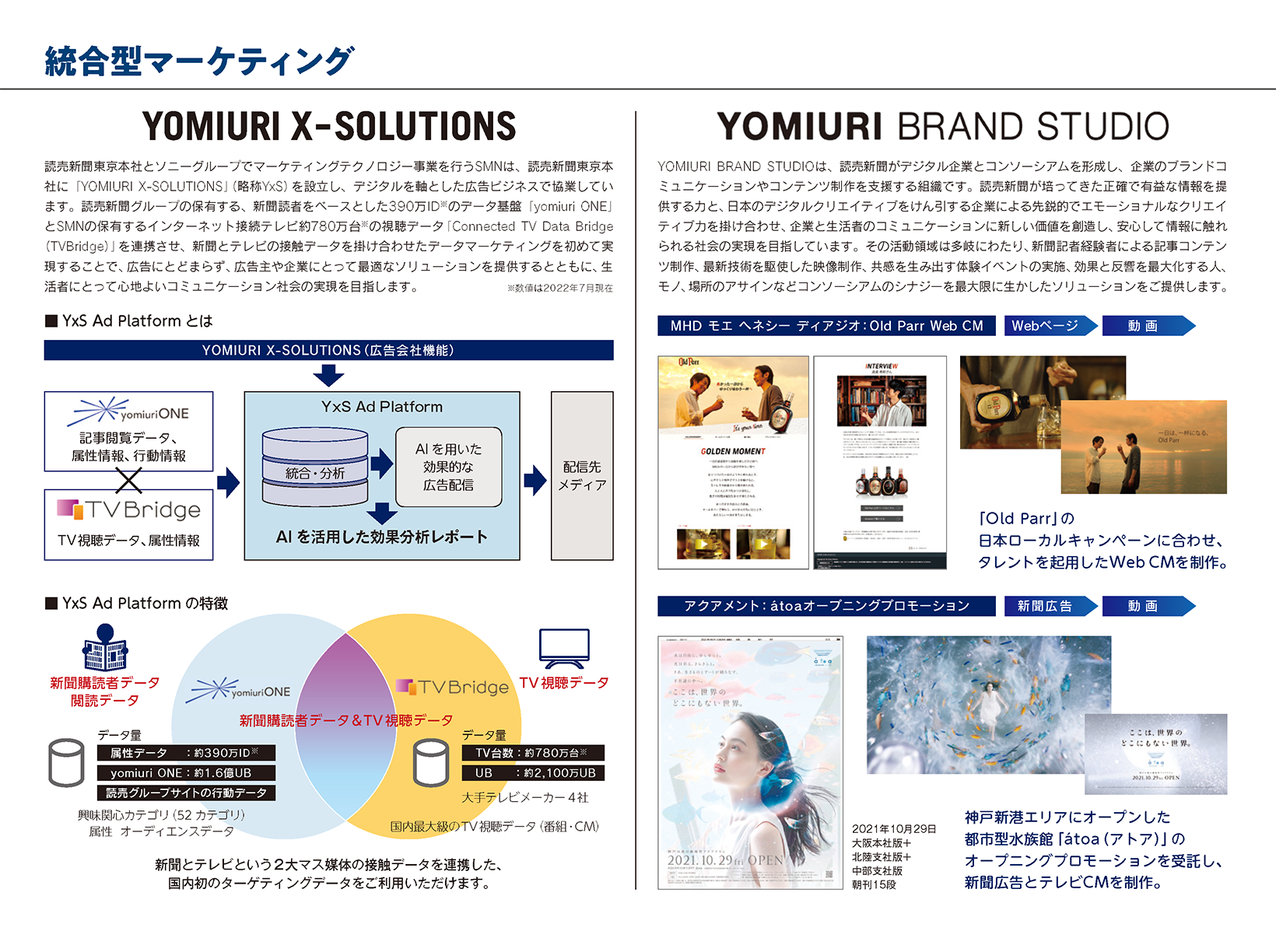 読売新聞広告局ポータルサイト adv.yomiuri